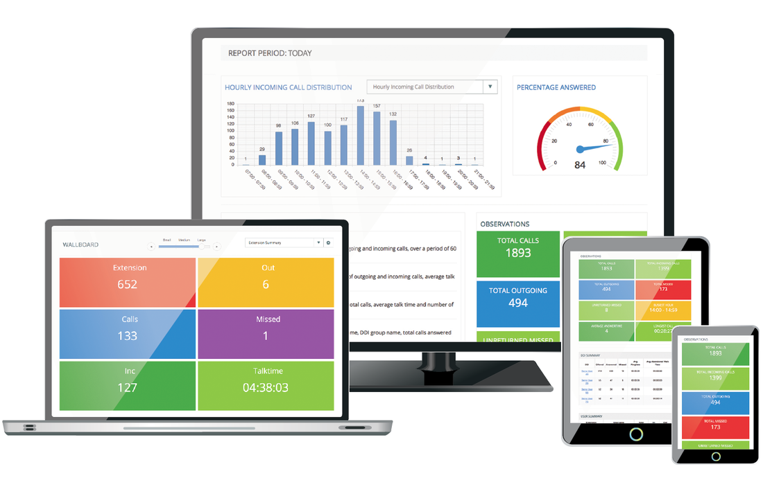 Included with Premium Software Assurance